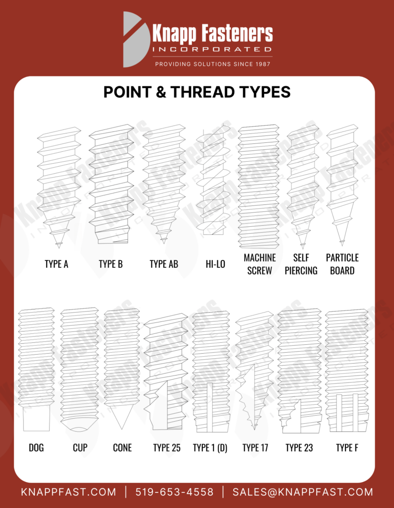 Resources | Knapp Fasteners Inc.