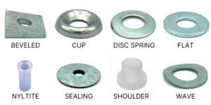 The Various Washer Types | Knapp Fasteners Inc.